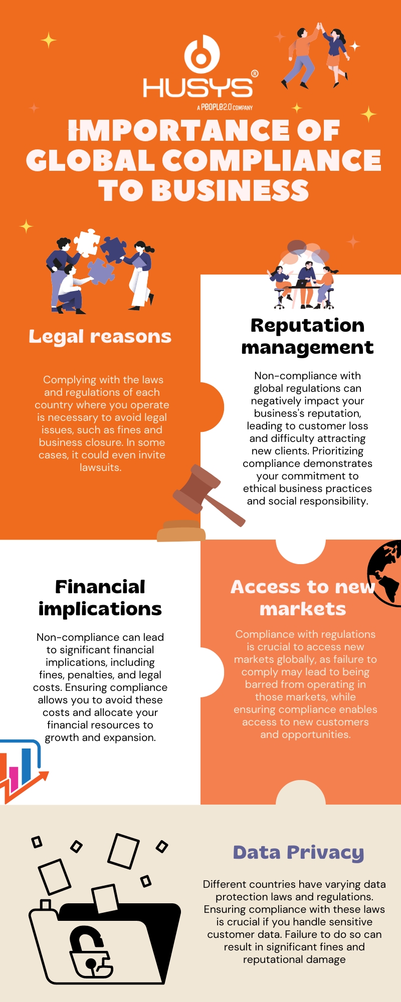 International Compliance Management with PEO Services